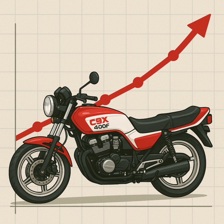 今後のCBX400Fの価格動向について詳しく解説